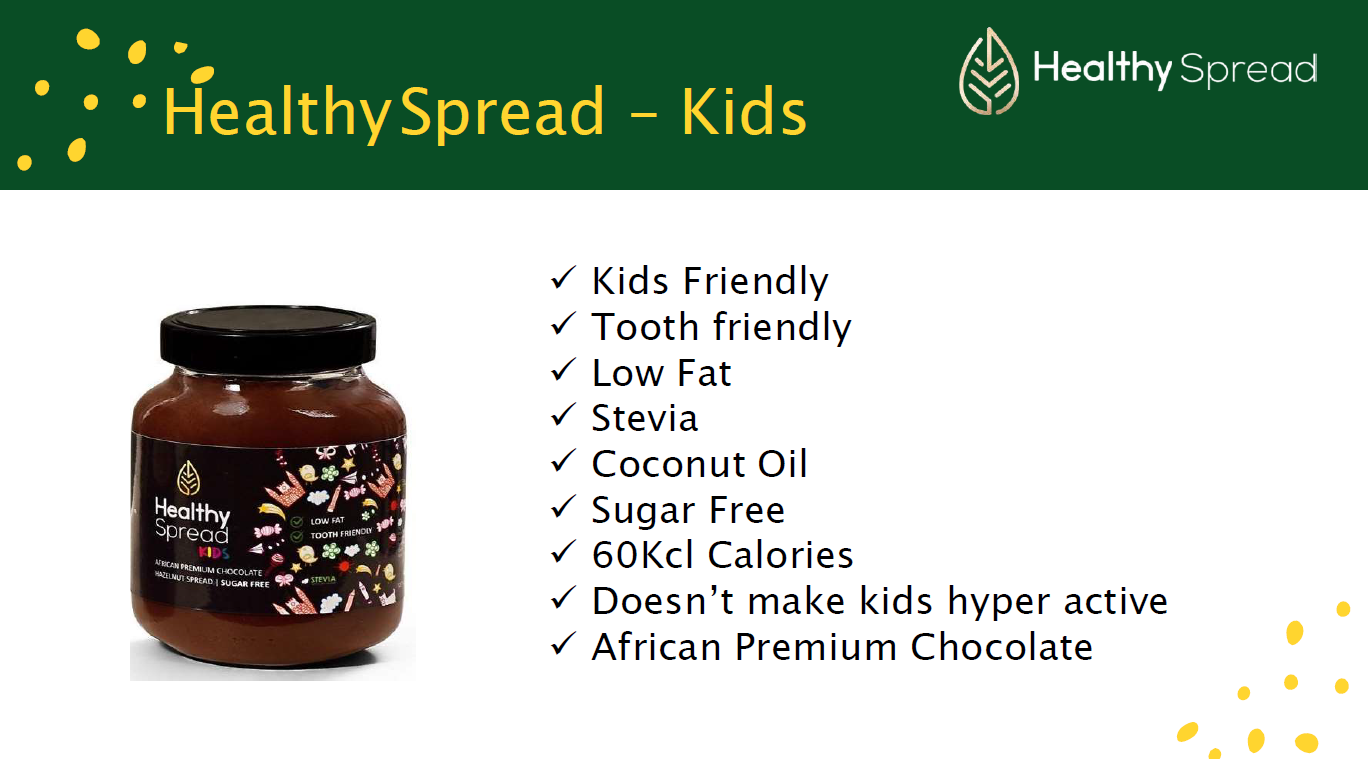 Healthy Spread (Kids) – Careez